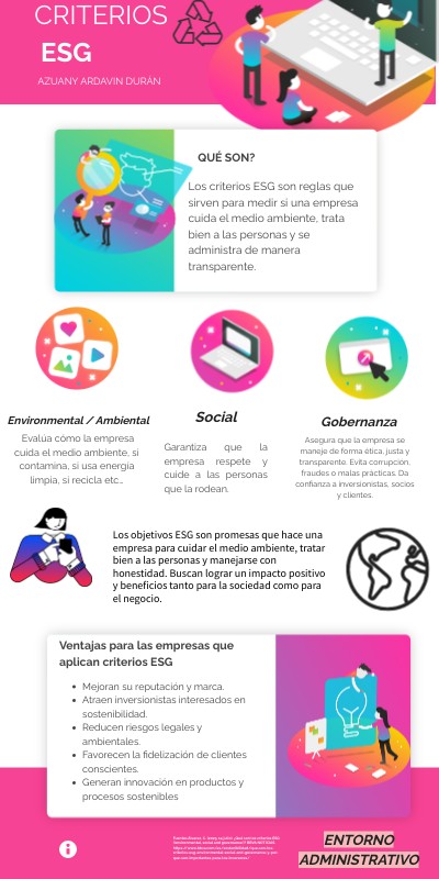 CRITERIOS ESG | Genially