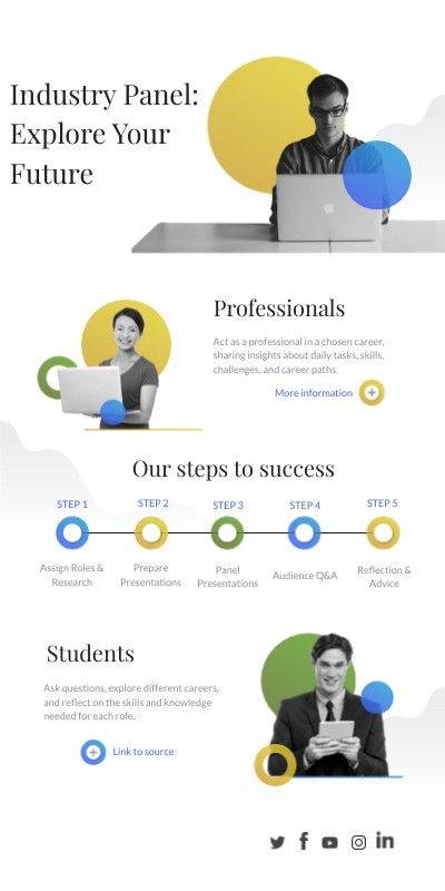 Industry Panel: Explore Your Future | Genially