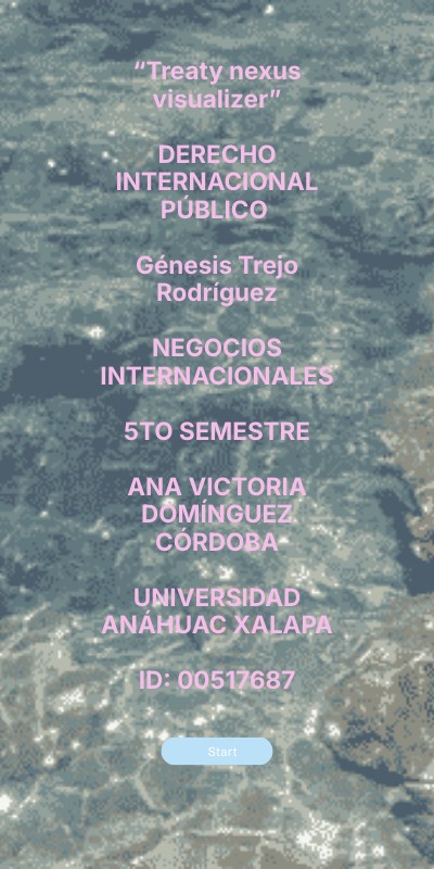 “Treaty nexus visualizer” DERECHO INTERNACIONAL PÚBLICO Génesis Trejo ...