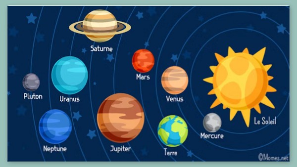 Carte mentale schéma central | Genially