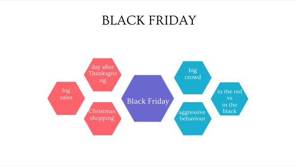 BLACK FRIDAY | Genially