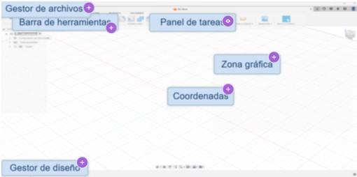 el panel de tareas sirve como un asistente interactivo que guía y ...
