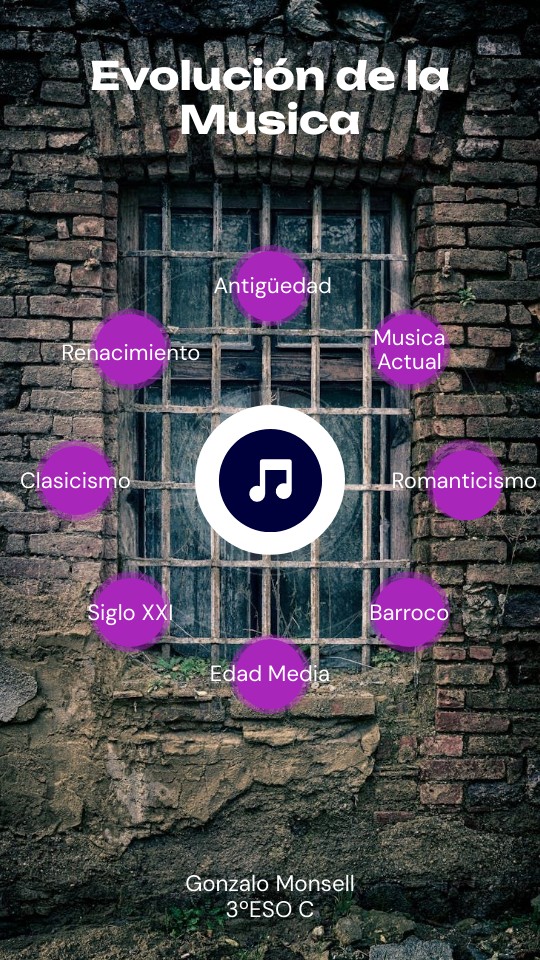 Evolución de la Musica | Genially