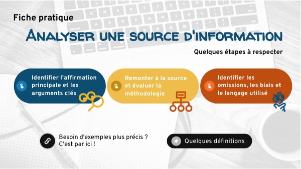 Analyser une source d'information | Genially