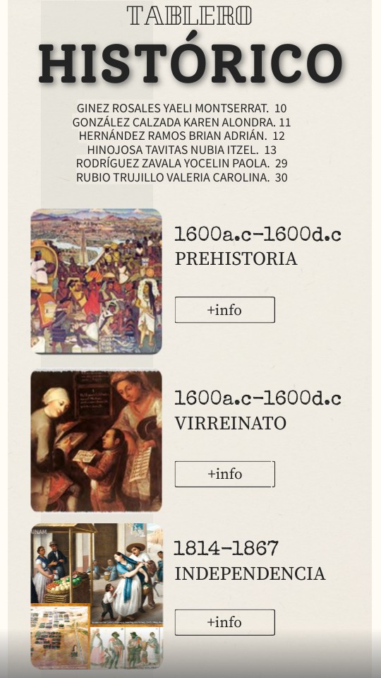 HITOS HISTORICOS | Genially