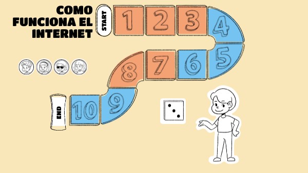 COMO FUNCIONA EL INTERNET | Genially