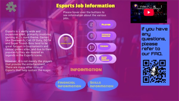 Esports Job Information | Genially