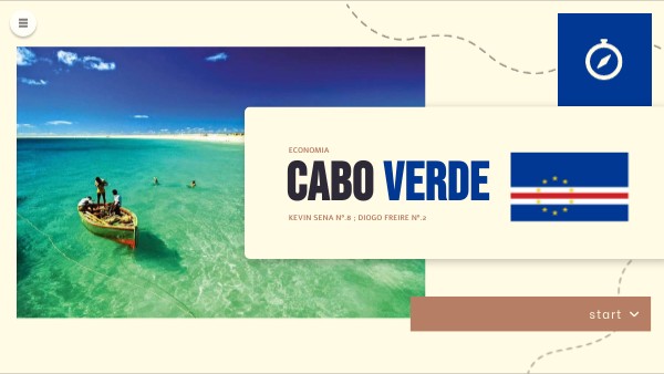 Cabo Verde | Genially