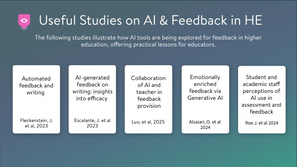 Useful Studies on AI & Feedback in HE | Genially