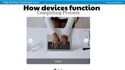 Parts of the Computer Technology Icons and Activities-3rd & 4th 2025 ...