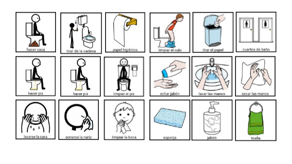 ACT 1. ALBA SPINOLA | Genially