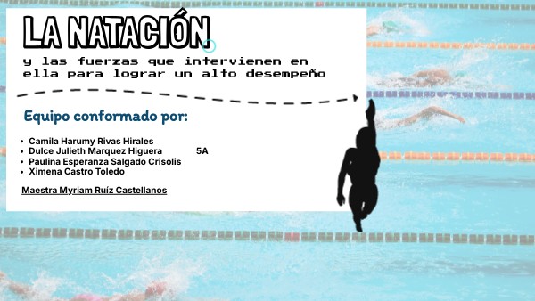 LA NATACIÓN | Genially