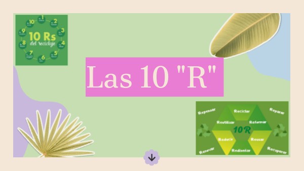 PRESENTACIÓN LAS 10 "R" FERNANDA HDZ MTZ | Genially