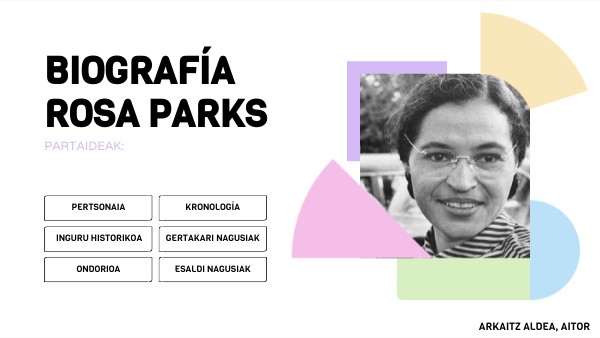 BIOgrafía ROSA PARKS | Genially