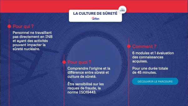 Introduction - Présentation du parcours | Genially