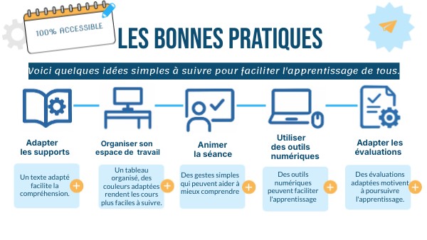 LES BONNES PRATIQUES | Genially