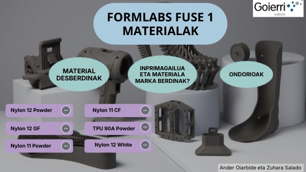 FORMLABS FUSE 1 MATERIALAK | Genially