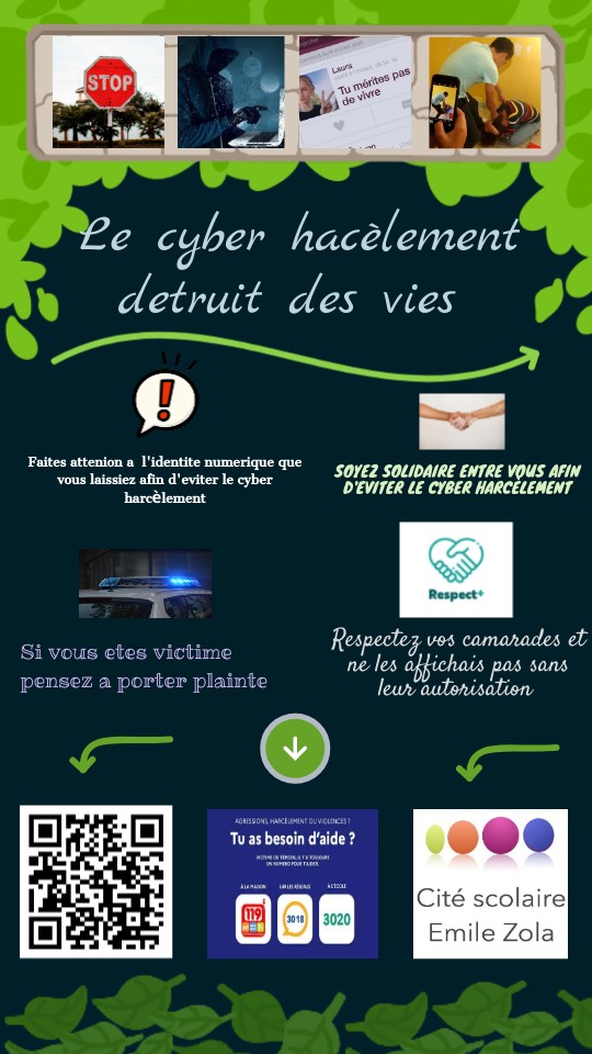 Affiche Cyber-harcèlement | Genially