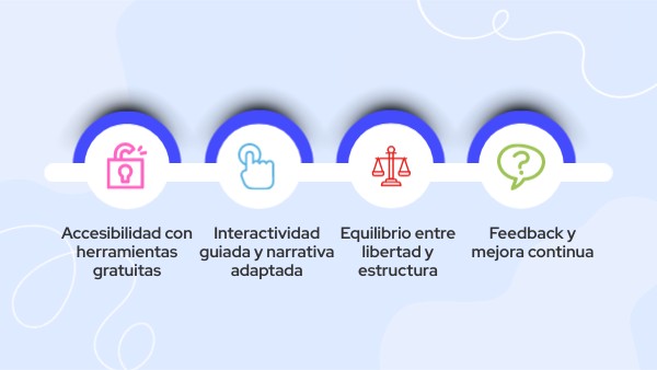 U3_T2_Bases de Datos Vectoriales y Embeddings | Genially