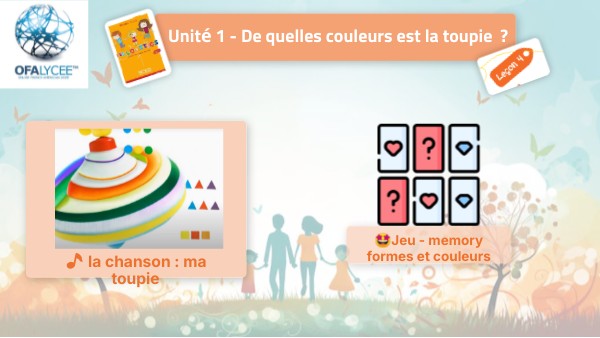 Unité 1 - Qu'est-ce qu'il fait ? Qu'est-ce qu'elle fait ? | Genially