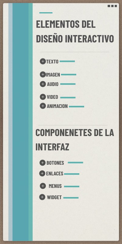 ELEMENTOS DEL DISEÑO INTERACTIVO | Genially