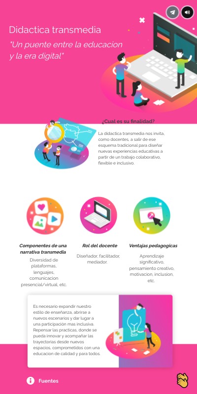 Infografía de didactica transmedia | Genially