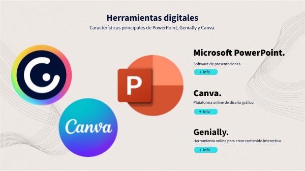 Herramientas digitales | Genially