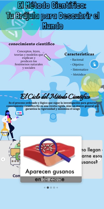 El Método Científico: Tu Brújula para Descubrir el Mundo | Genially