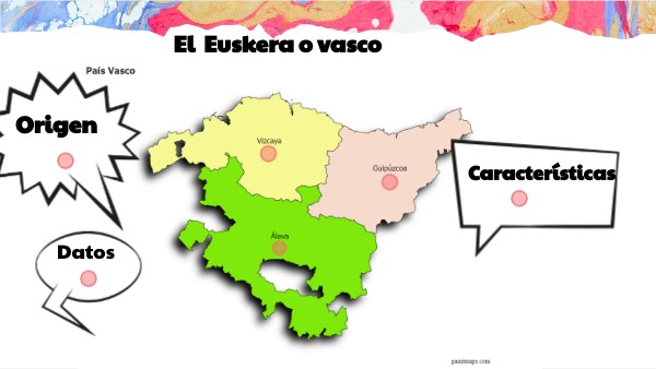 El Euskera o vasco | Genially