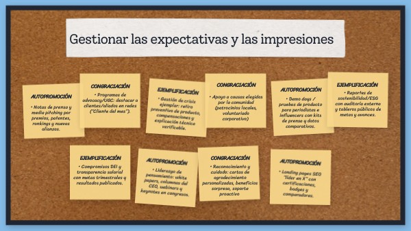 Gestionar las expectativas y las impresiones | Genially