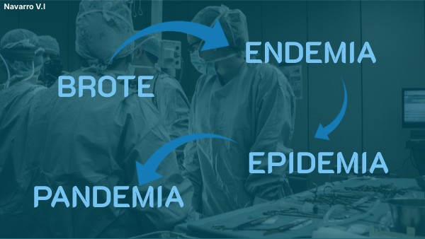 Navarro_EPS | Genially