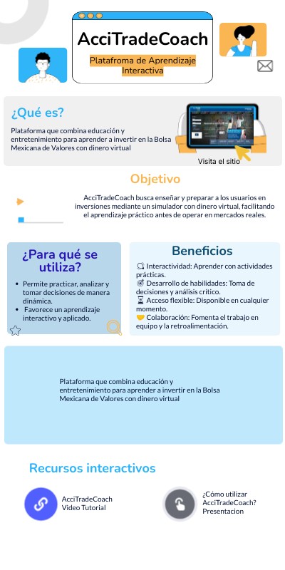 AcciTradeCoach | Genially