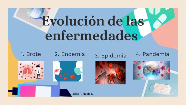 Díaz_ESP | Genially