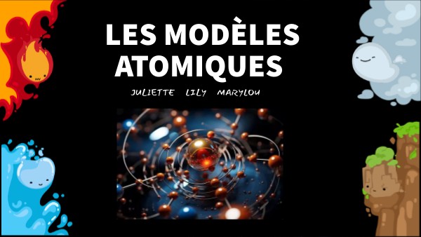 les modèles atomiques | Genially
