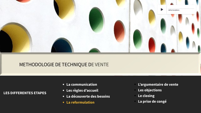 METHODOLOGIE DE TECHNIQUE D E VENTE | Genially
