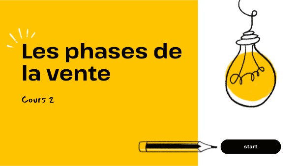 Cours 2 découverte client | Genially