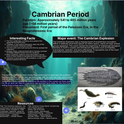 Cambrian Period | Genially