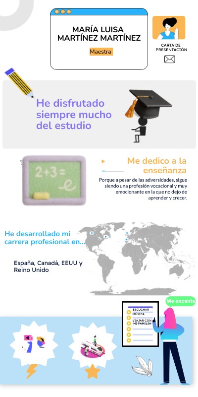 Presentación María Luisa martínez | Genially