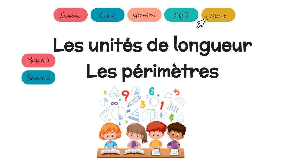Les unités de longueur Les périmètres | Genially