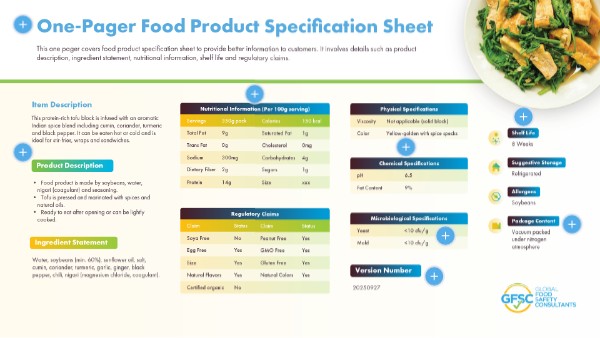 The Food Safety Product Specification Sheet | Genially