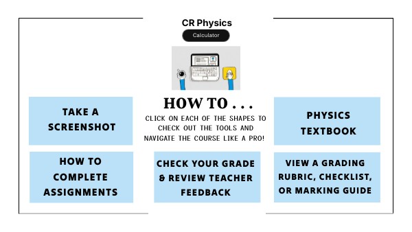 Credit Recovery - Physics HOW TO | Genially