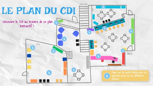 Le plan du CDI | Genially