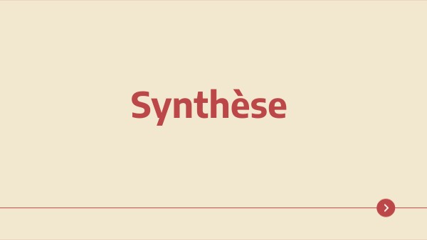 Synthèse | Genially