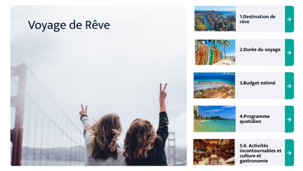 Voyage de Rêve | Genially