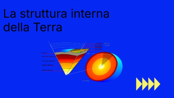 La struttura interna della Terra | Genially