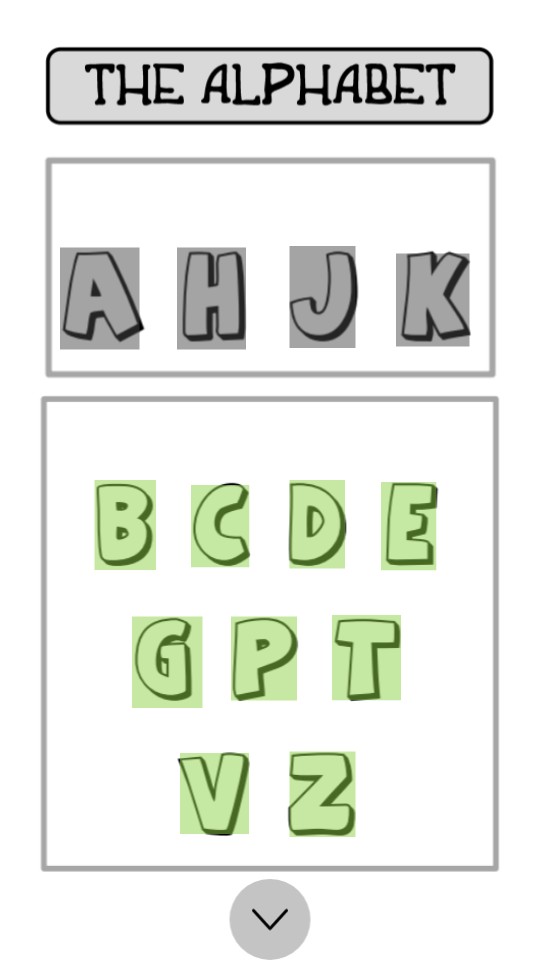 The alphabet V2 | Genially