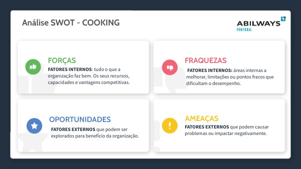 Análise SWOT_ Cooking | Genially