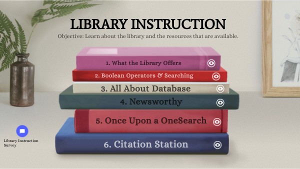 Tang COMM 25 Library Instruction | Genially