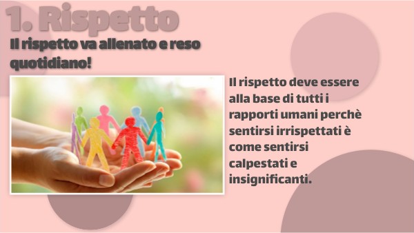 1. Rispetto | Genially
