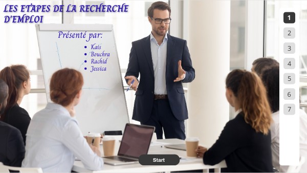 LES ETAPES DE LA RECHERCHE D'EMPLOI | Genially